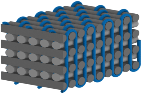 New Research in 3D Woven Fabrics Reveals the Potential for Higher ...