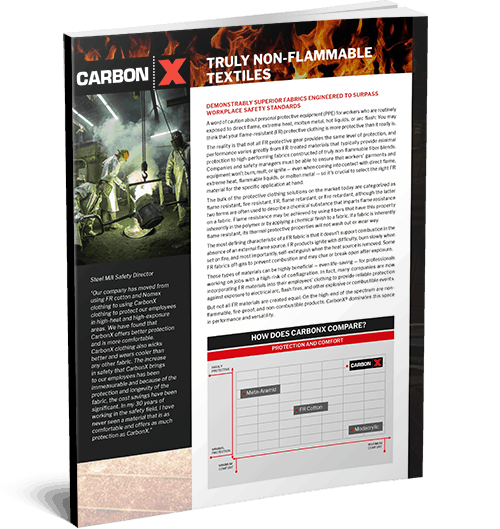 High Performance Materials Resource Library