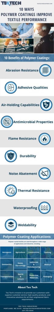 Coating and Lamination - Tex Tech Industries